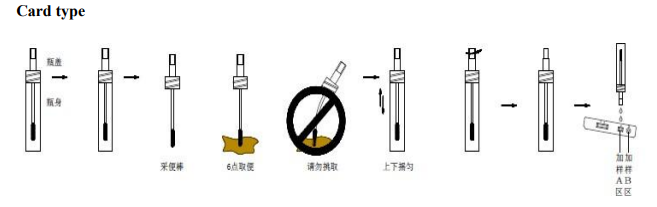 FOB Rapid Test Card Fecal Occult Blood Test Kit Chemical And GICA Method