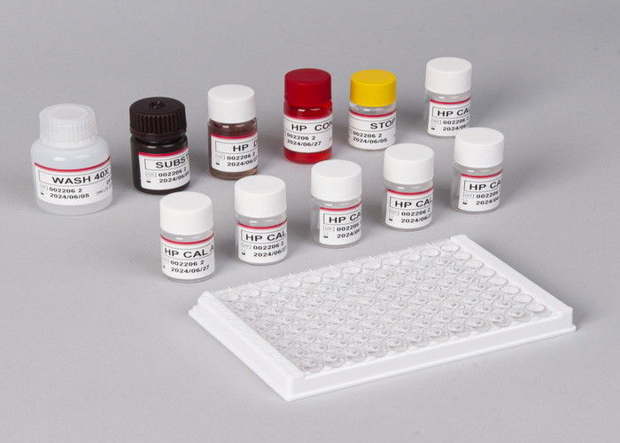 For Laboratory Or Hospital Use 25-Hydroxyvitamin D Total Elisa Test Kit