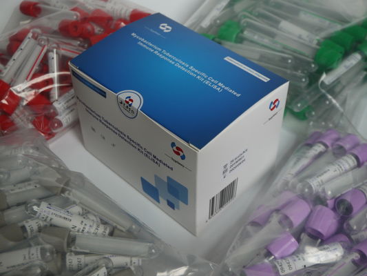 Quality Elisa Test Kit & Colloidal Gold Rapid Test factory from China